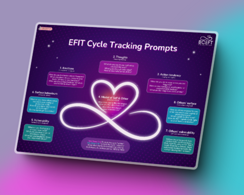 EFT Therapist resources - The Brisbane Centre for EFT