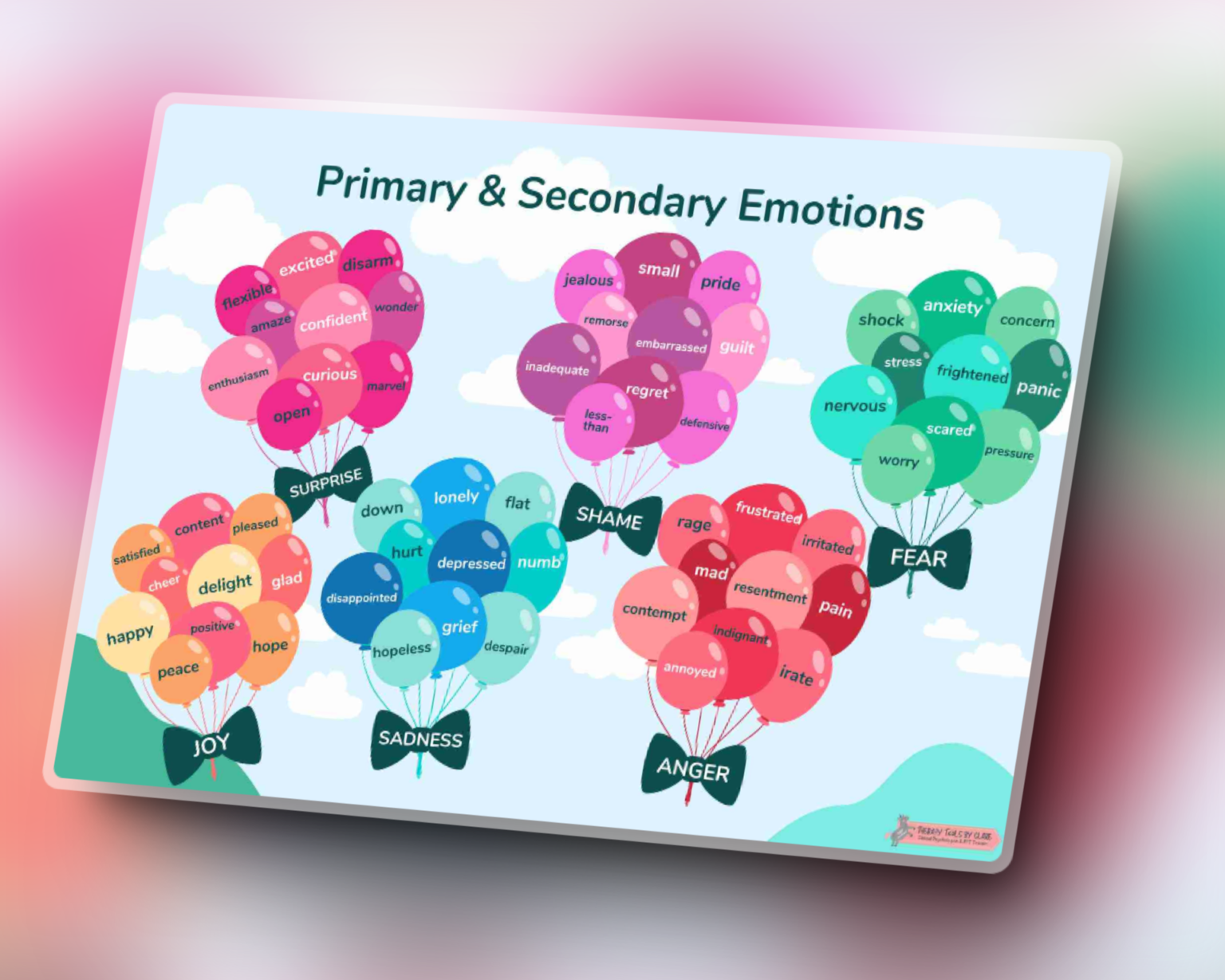 Client resources - The Brisbane Centre for EFT