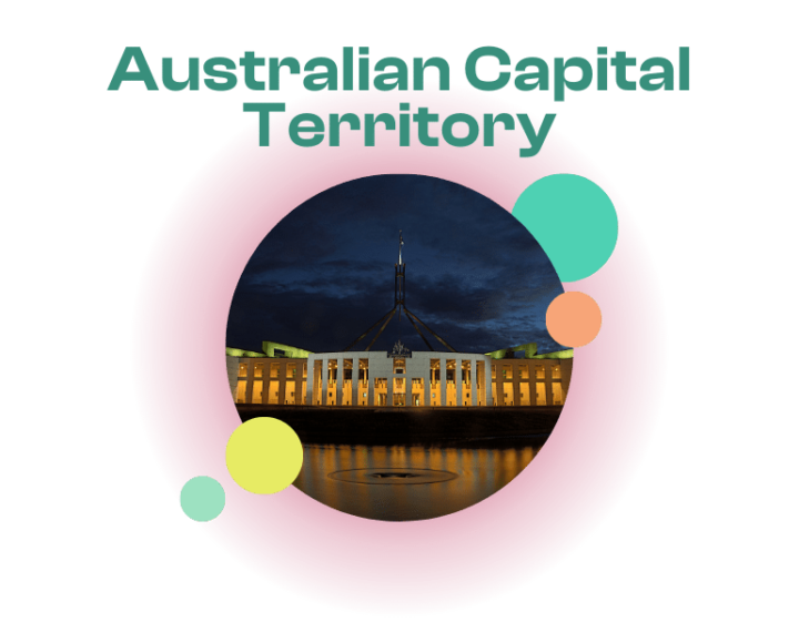 EFT Therapist Communities - The Brisbane Centre for EFT