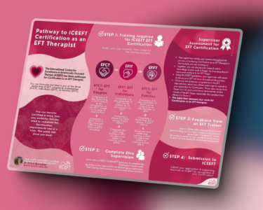 EFT Therapist resources - The Brisbane Centre for EFT