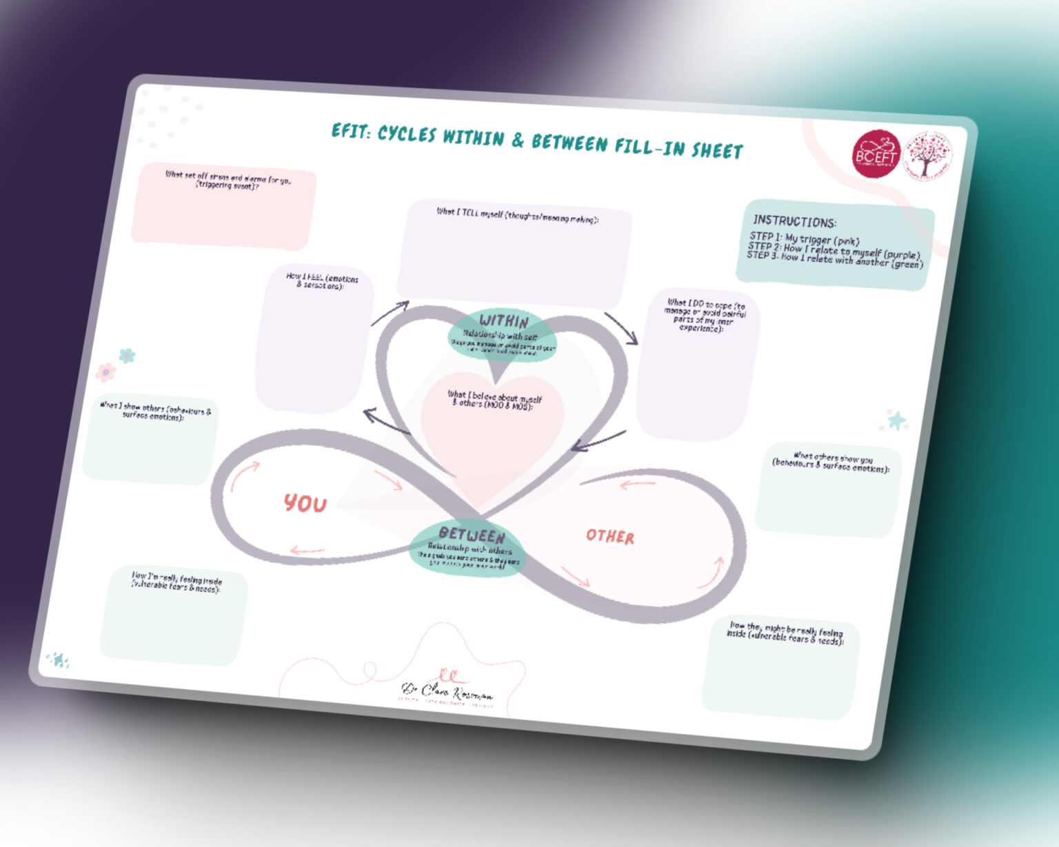 EFT Therapist resources - The Brisbane Centre for EFT