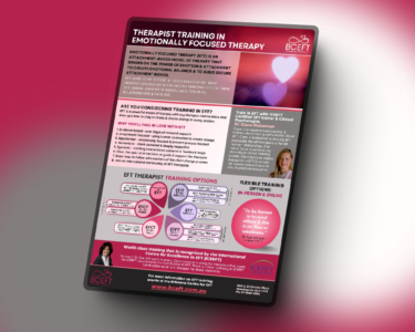 EFT Therapist resources - The Brisbane Centre for EFT